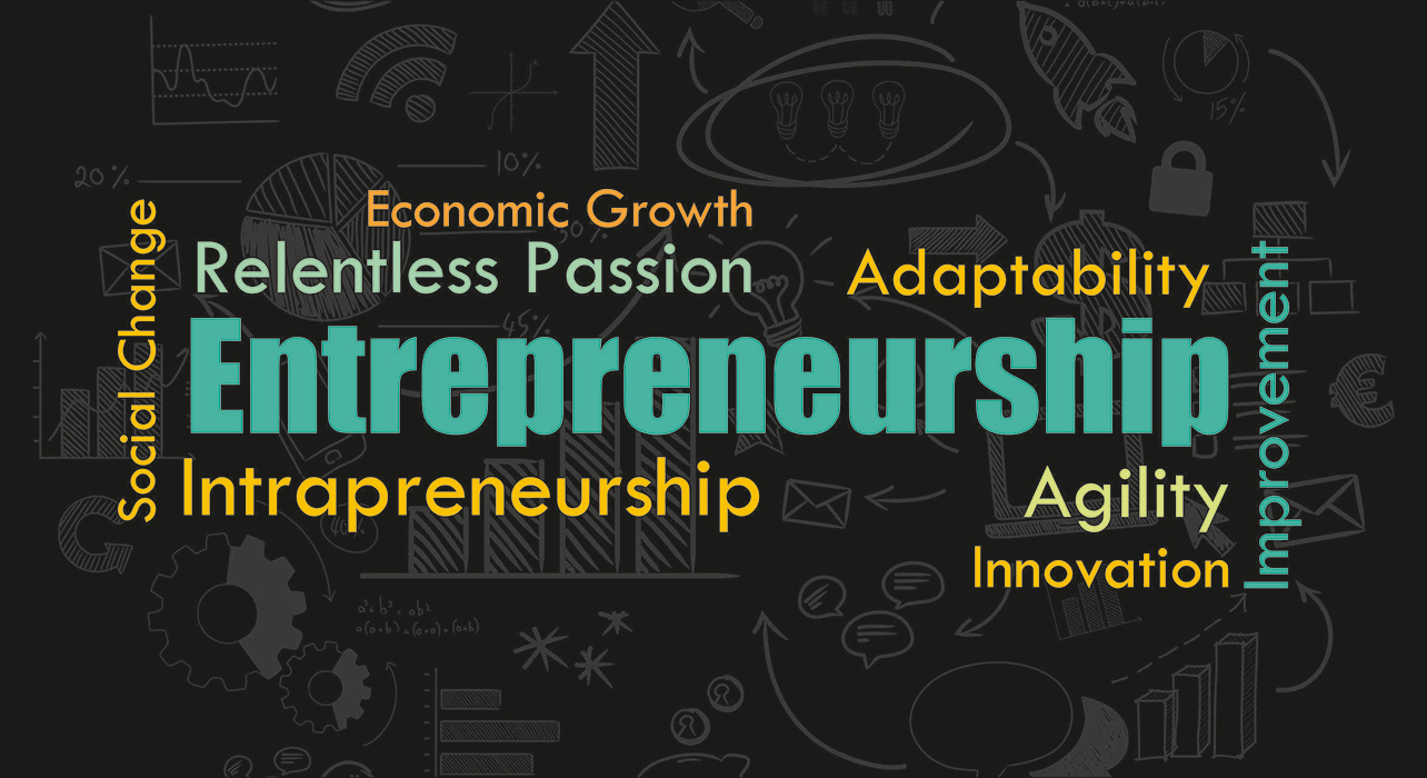 Cours : Entrepreneuship | Elearn
